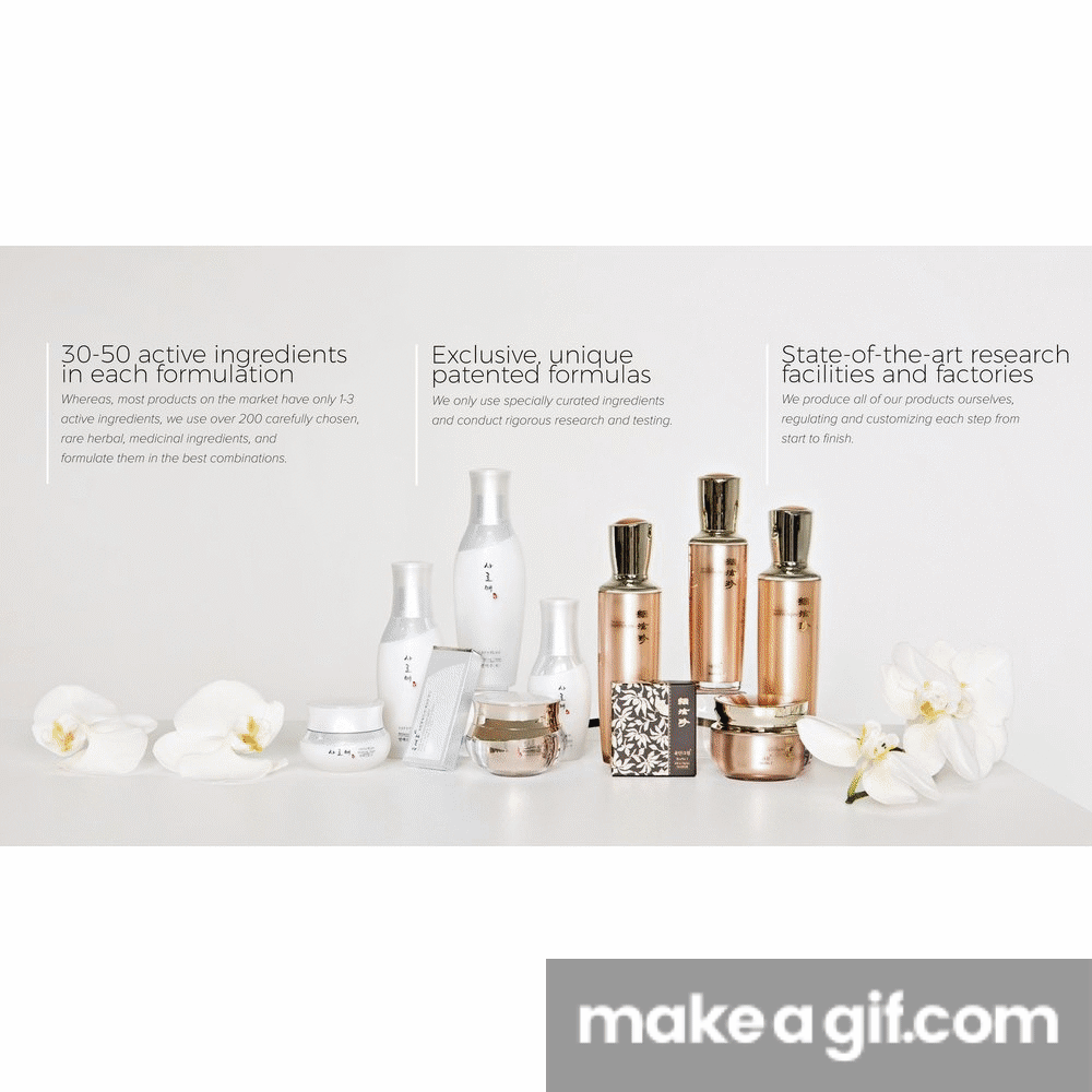 Best Anti Aging Skincare on Make a GIF