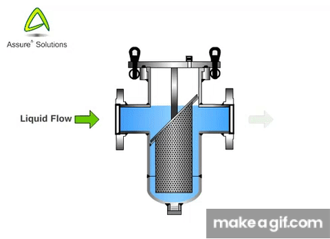 Basket strainer on Make a GIF