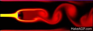 Von Karman Vortex Street behind a flat plate (Laminar).mov on Make a GIF