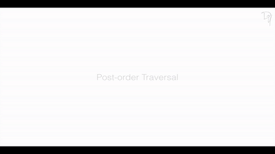 Binary Tree Traversal - Pre-Order, In-Order, Post-Order - step by step ...