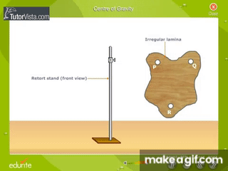 Centre Of Gravity - Defintion, Examples, Experiment on Make a GIF