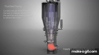 Fluid Bed Drying on Make a GIF