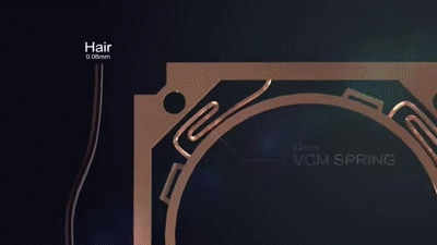 VCM SPRING on Make a GIF