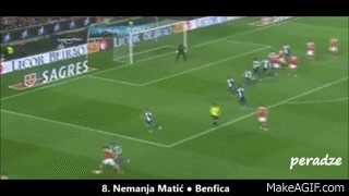 Top 20 Teamwork Goals in Football History on Make a GIF