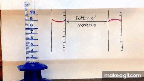 How to find the volume of a liquid in a graduated cylinder on Make a GIF