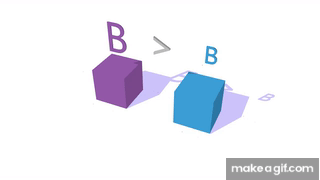 Bulk modulus visualization - looping physics animation on Make a GIF