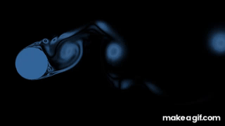 Vortex Induced Vibrations simulation for Bladeless Turbines on Make a GIF