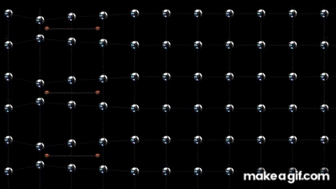 How do Superconductors work at the Quantum level? on Make a GIF