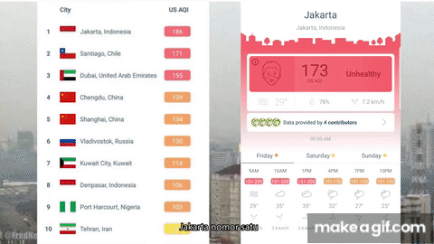 Polusi udara Jakarta terburuk di dunia? Tips untuk lawan Polusi! # ...