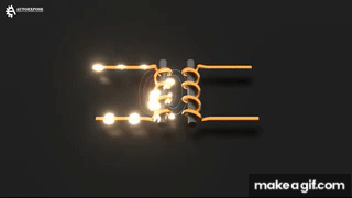 Cara Kerja Trafo / Transformator on Make a GIF