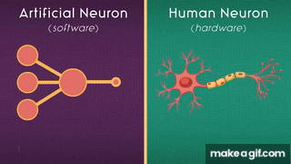 How Neural Networks Work on Make a GIF