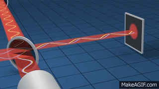 LIGO: Journey of a G-Wave on Make a GIF