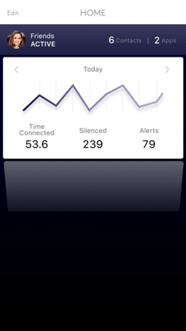 Active profile on Make a GIF