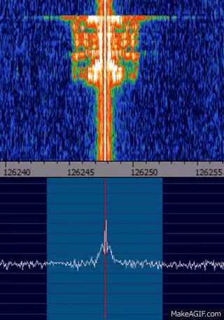 FFT & Waterfall example: ATIS on Make a GIF