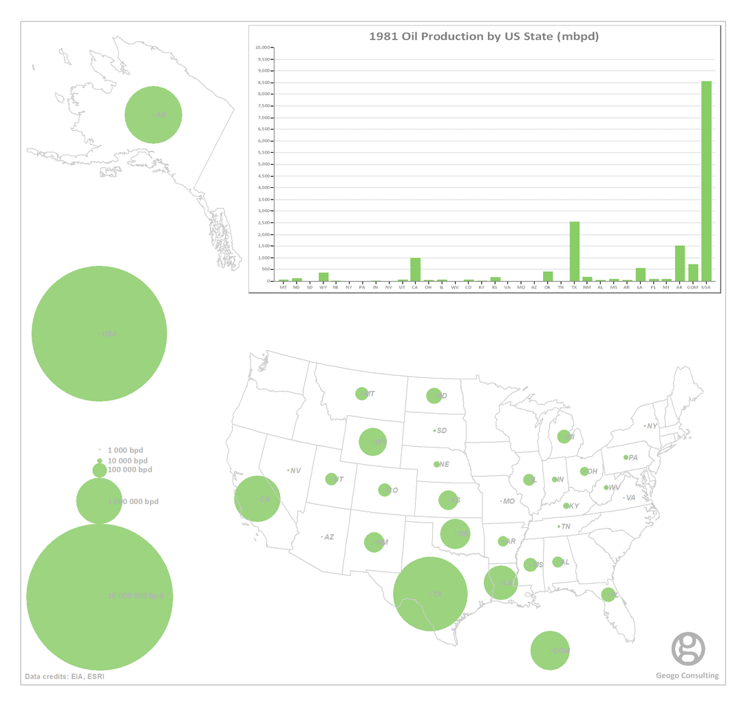 So, what happened to the oil price? …..using maps to visualise data and ...