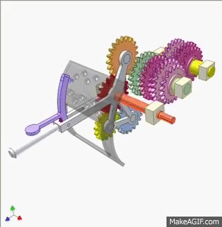 Shifting gear mechanism 5 on Make a GIF
