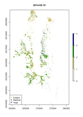 ndvi on Make a GIF