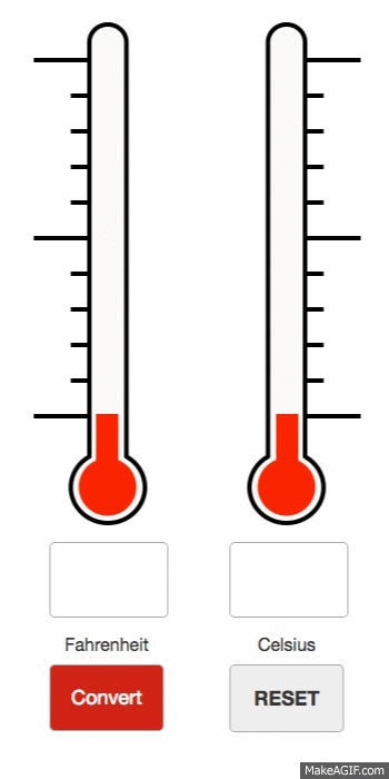Thermometer on Make a GIF