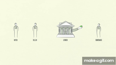 How The Economic Machine Works by Ray Dalio on Make a GIF