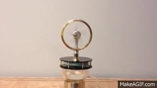 coffee cup stirling engine on Make a GIF