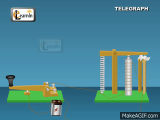 Working of a Telegraph - Physics on Make a GIF