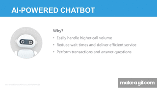 AI Chatbot on Make a GIF