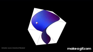 Trapping Ions for Quantum Computing ---- Diana Prado Lopes Aude Craik ...