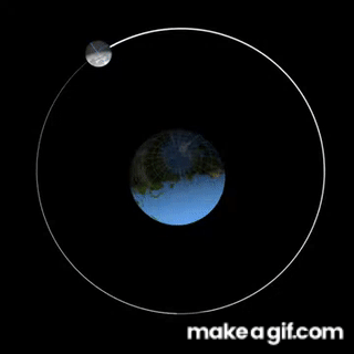 Moon Orbits Earth Animation on Make a GIF