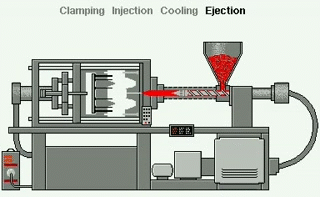 Injection Molding Machine on Make a GIF