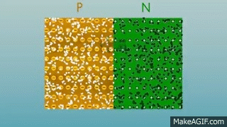 The PN Junction. How Diodes Work? (English version) on Make a GIF