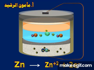 Mercury button cell on Make a GIF