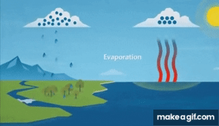 Water cycle on Make a GIF
