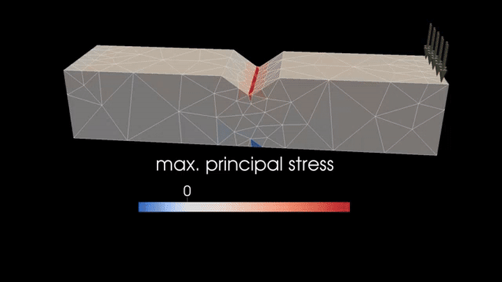 High-Resolution Brittle Fracture Simulation with Boundary Elements on ...