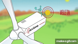 ¿Cómo funciona un aerogenerador? | Sostenibilidad - ACCIONA on Make a GIF