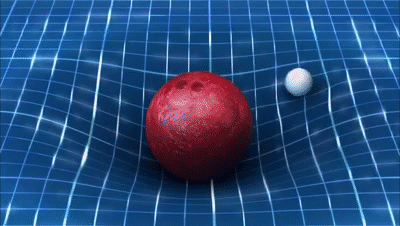 Gravity GIF on Make a GIF