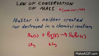 Conservation of Mass on Make a GIF