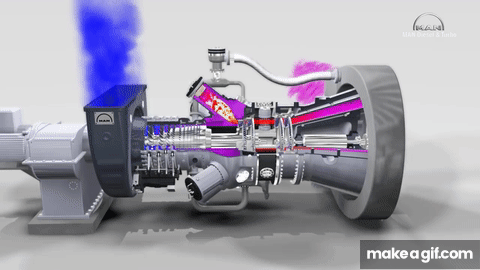 3D animation of industrial gas turbine working principle on Make a GIF