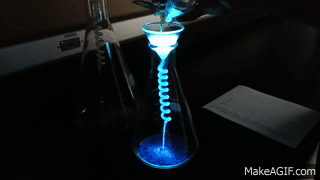 Luminol reaction with oxygen on Make a GIF