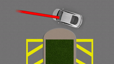 How to Do a U-Turn on Make a GIF