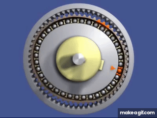 Strain Wave Gearing on Make a GIF