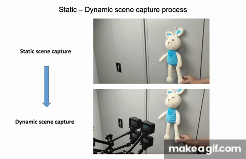 DeVRF: Fast Deformable Voxel Radiance Fields for Dynamic Scenes on Make ...