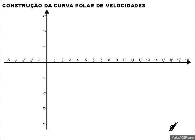 MAKING A PARAGLIDER POLAR CURVE On Make A GIF making-a-paraglider-polar-curve-on-make-a-gif