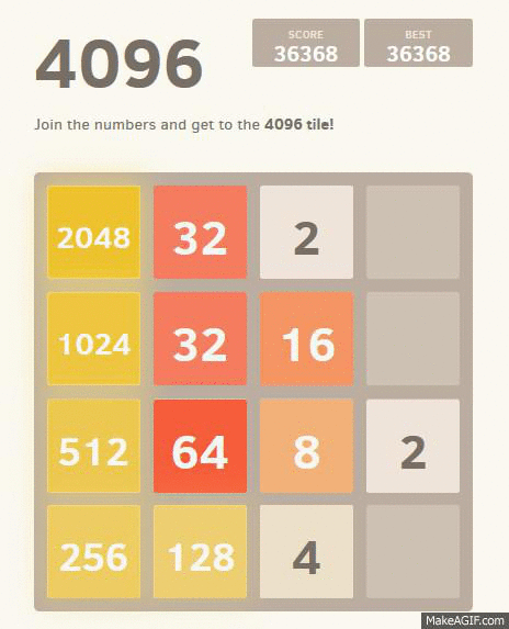 4096 on Make a GIF