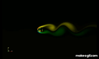 Vortex-induced vibration on cylinder (Re=150) on Make a GIF