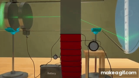 Thomson's Experiment on Make a GIF