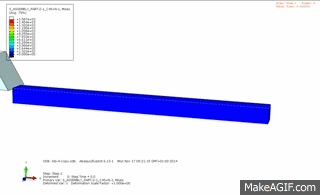 Orthogonal Cutting - Turning Process 1 using Abaqus on Make a GIF