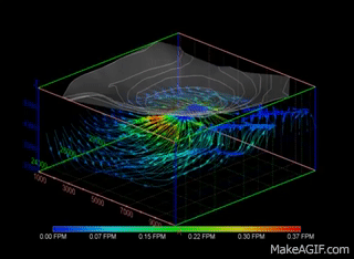 Groundwater Modeling Animation in EVS on Make a GIF
