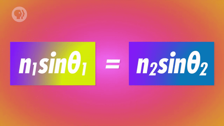 Geometric Optics: Crash Course Physics #38 on Make a GIF