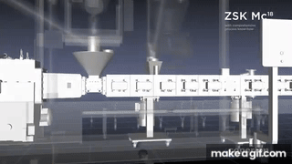 Process section of Coperion's twin screw extruder ZSK on Make a GIF