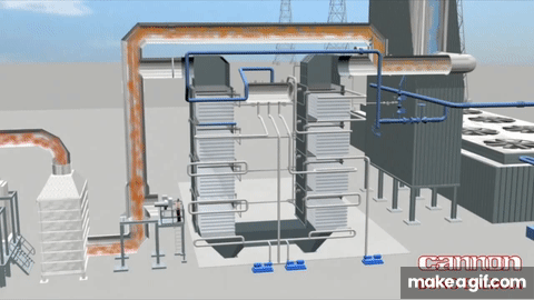 Heat Recovery Steam Generators on Make a GIF